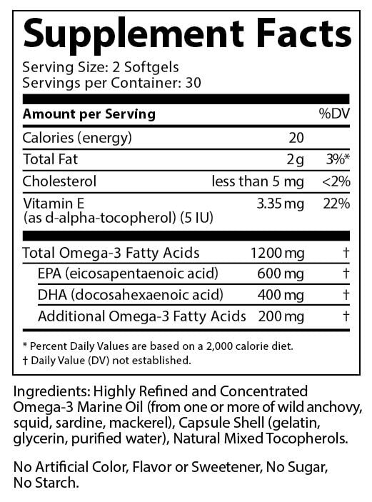 Omega Shield™ – Mercury-Free Omega-3 for Eye & Heart – PRN Vision Group