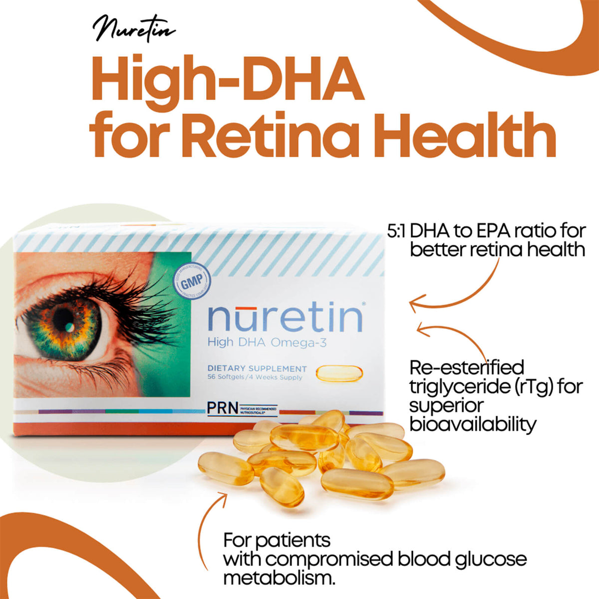 Nūretin® Premium Omega-3 – Retinal Health Support – PRN Vision Group